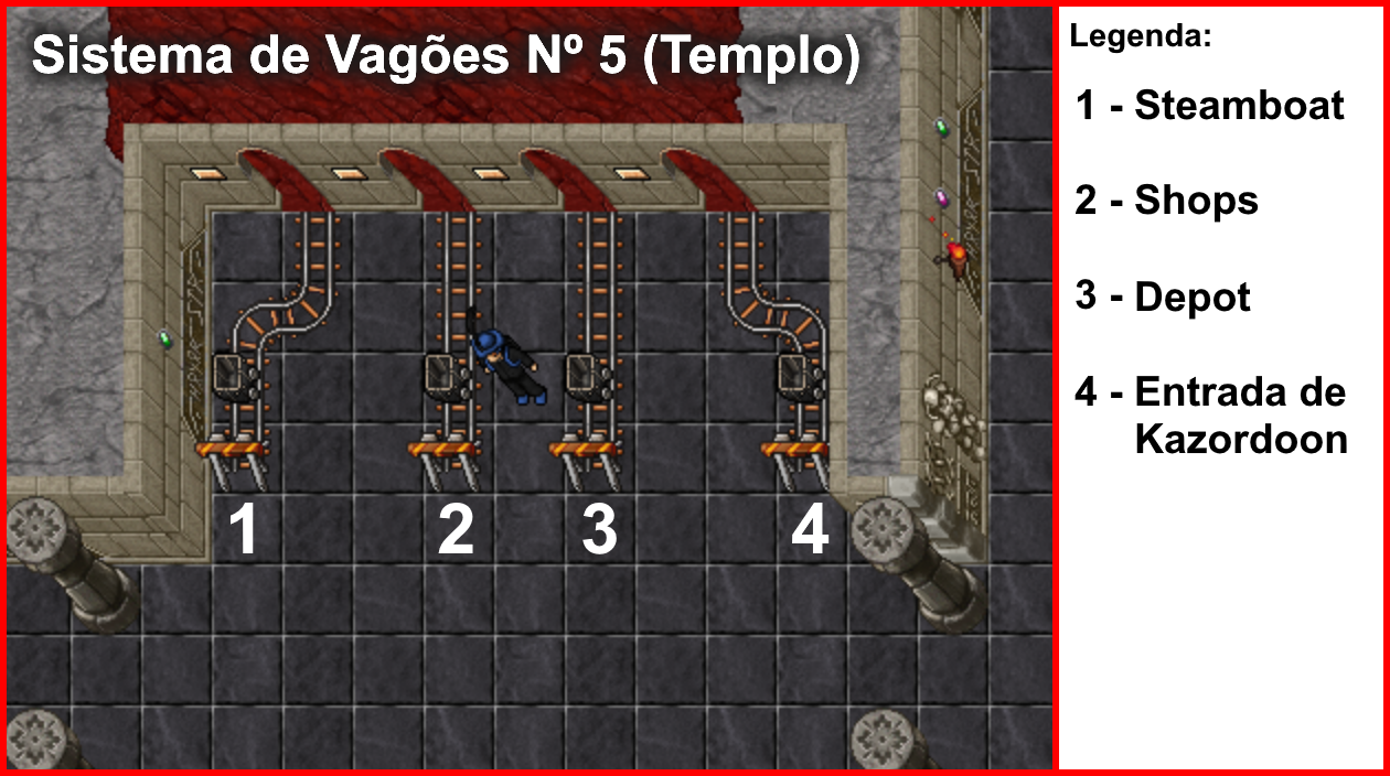 Arquivo:Sistema de Vagões Kazordoon 5.png - Tibia Wiki - A Enciclopédia ...