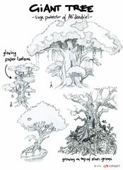 Ab'Dendriel - Tibia Wiki - A Enciclopédia do Tibia